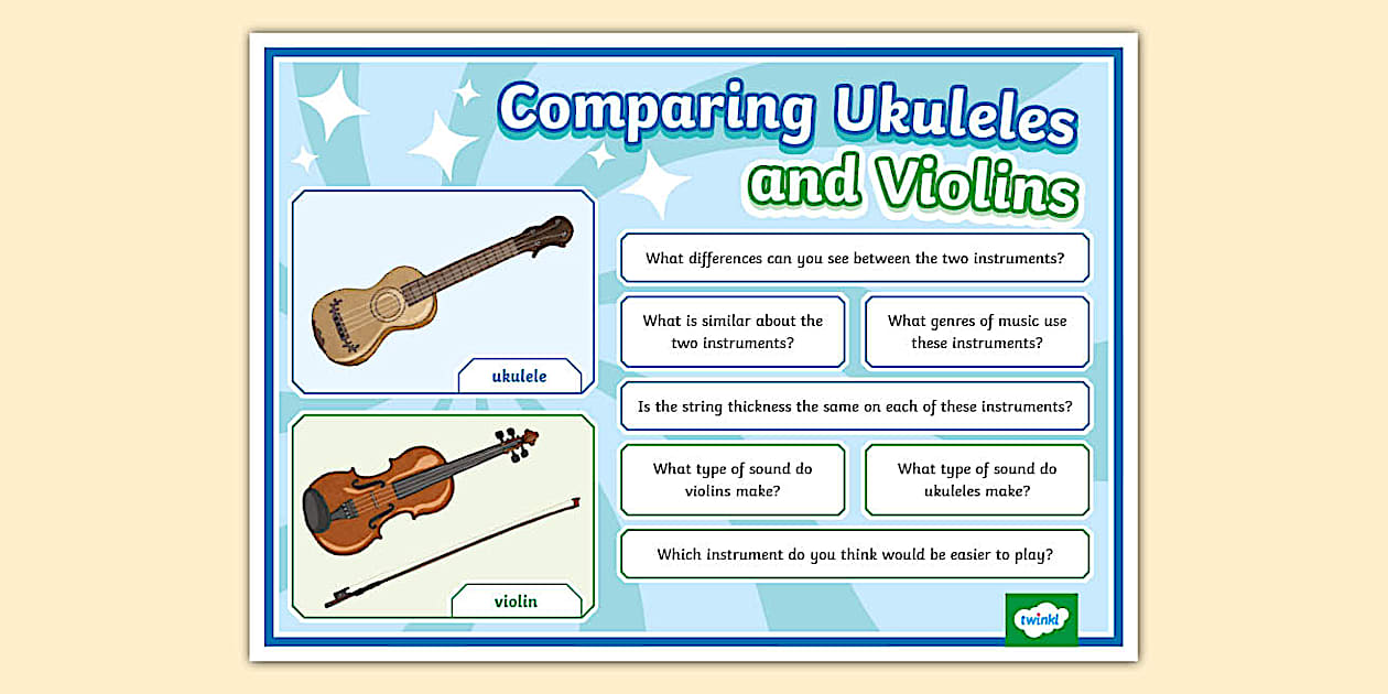 👉 Comparing Violins and Ukuleles Discussion Prompt Poster