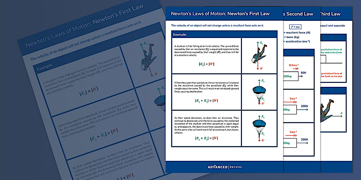 Newton's Laws of Motion Display Poster | A Level | Beyond