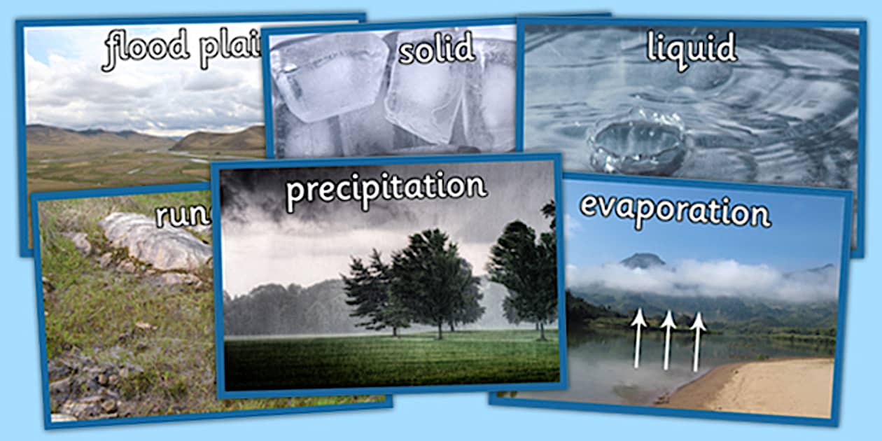 Cursive Water Display Photos (teacher made) - Twinkl