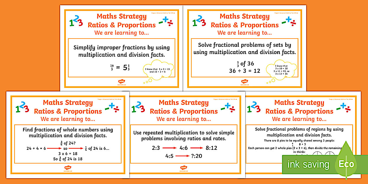 Ratio and Proportion Stage 6 WALT Display Posters - Twinkl