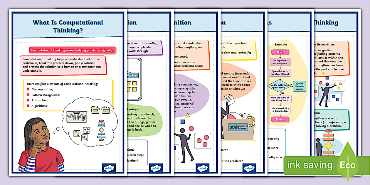 Computational Thinking Posters (professor feito) - Twinkl