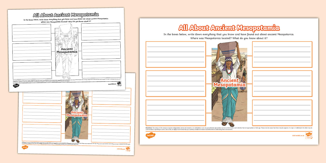 All About Ancient Mesopotamia Mind Map - Twinkl