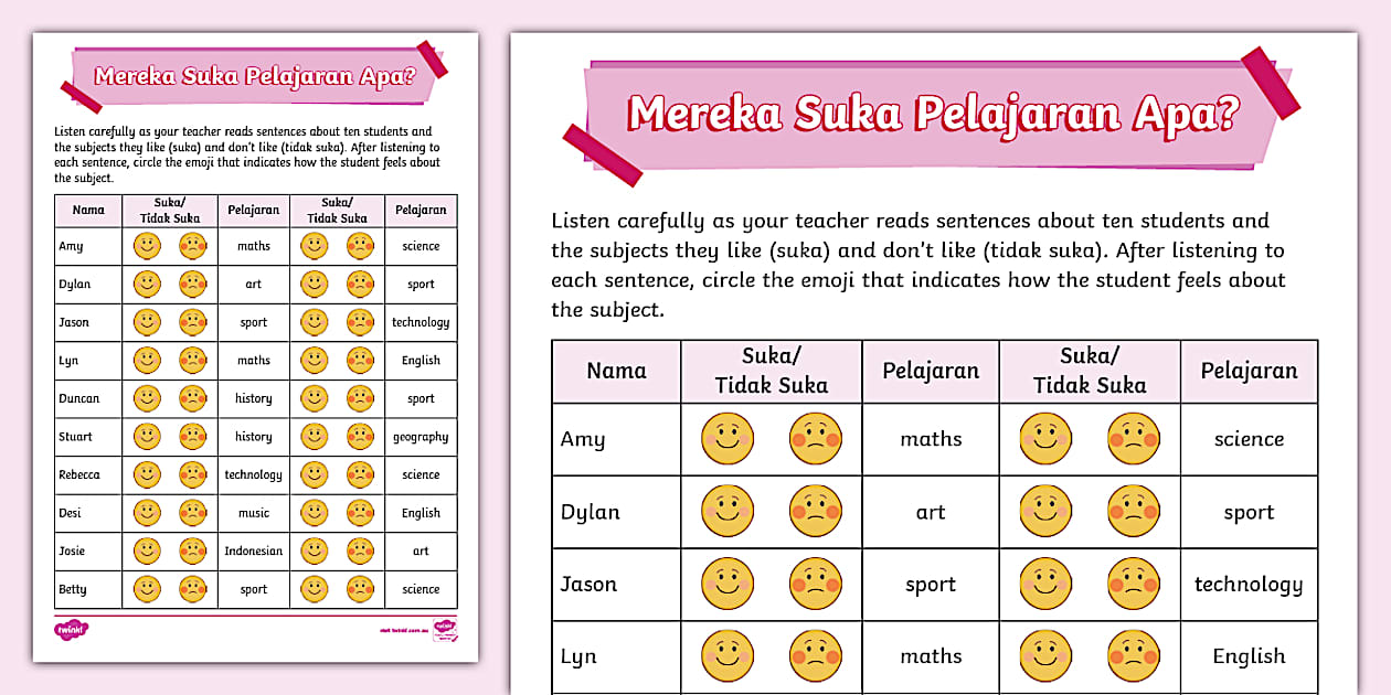 School Subjects Listening Task Indonesian (Teacher-Made)