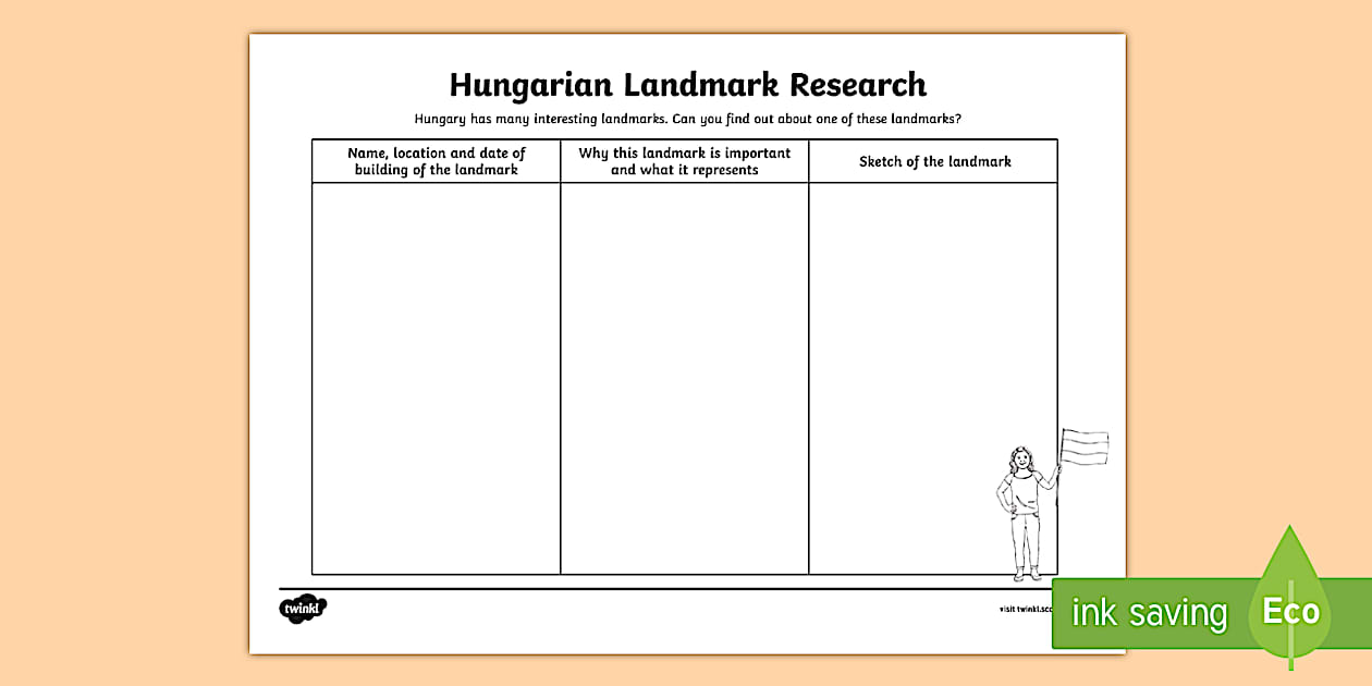Hungarian Landmark Research Worksheet / Worksheet - Twinkl