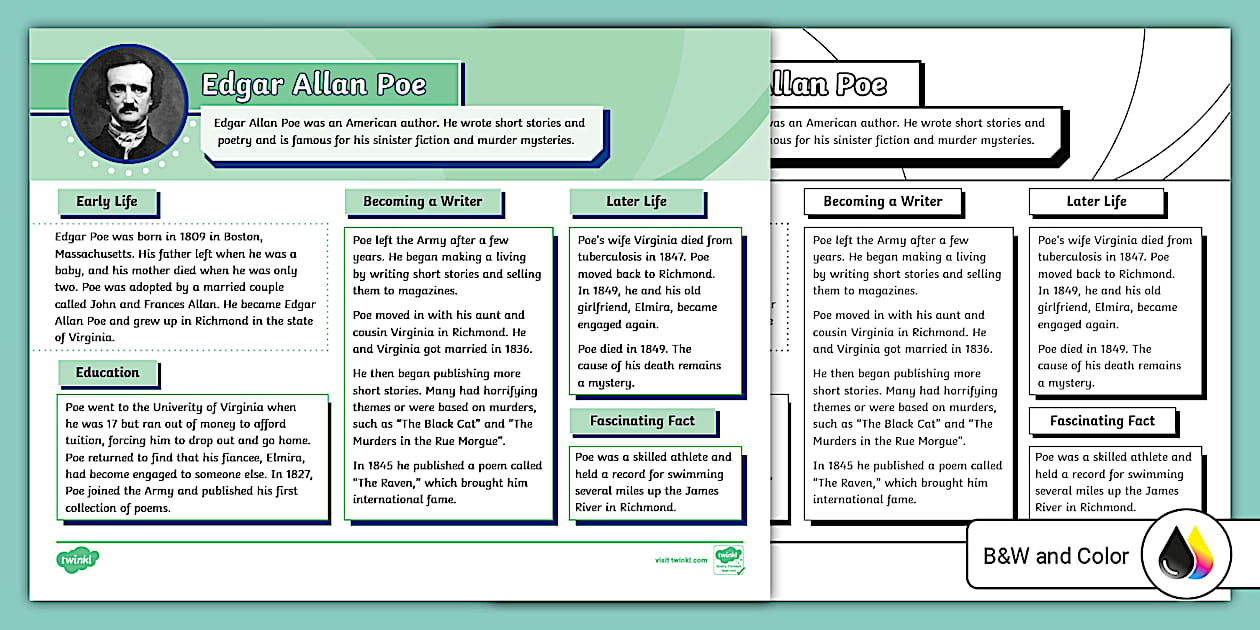 Edgar Allan Poe Reference Page for 6th-8th Grade - Twinkl