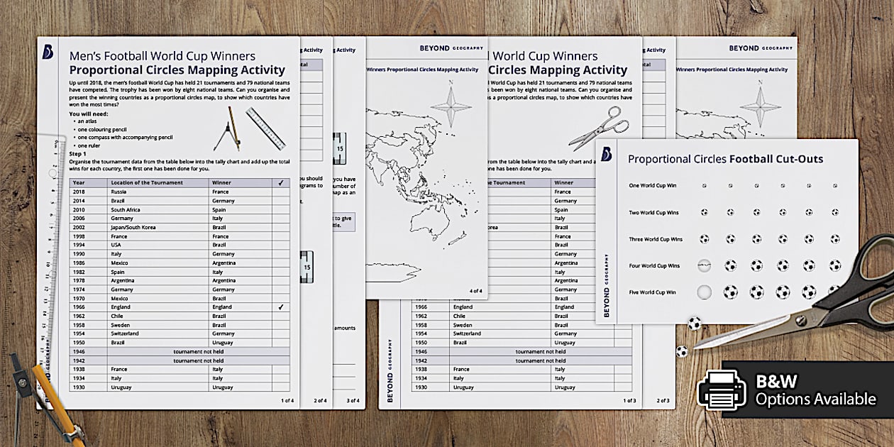 World Cup Winners Proportional Circles Mapping Activity