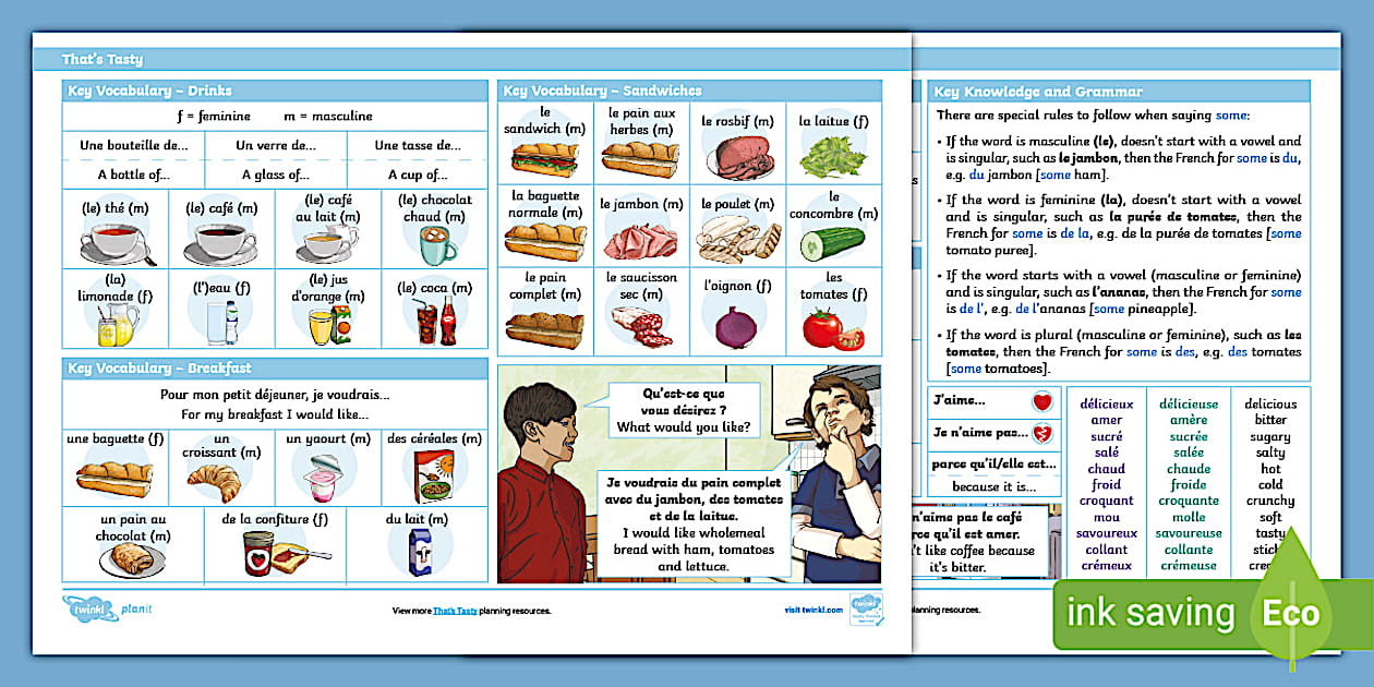 👉 French Knowledge Organiser: That's Tasty Year 5