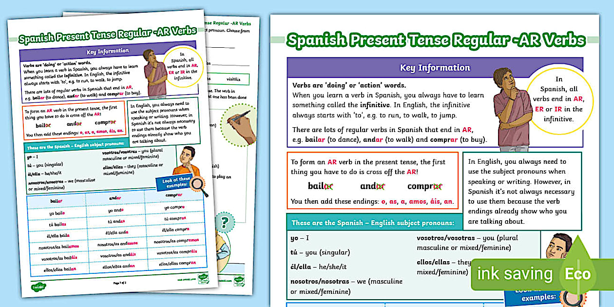 👉 Spanish: Present Tense Regular -AR Verbs Worksheet