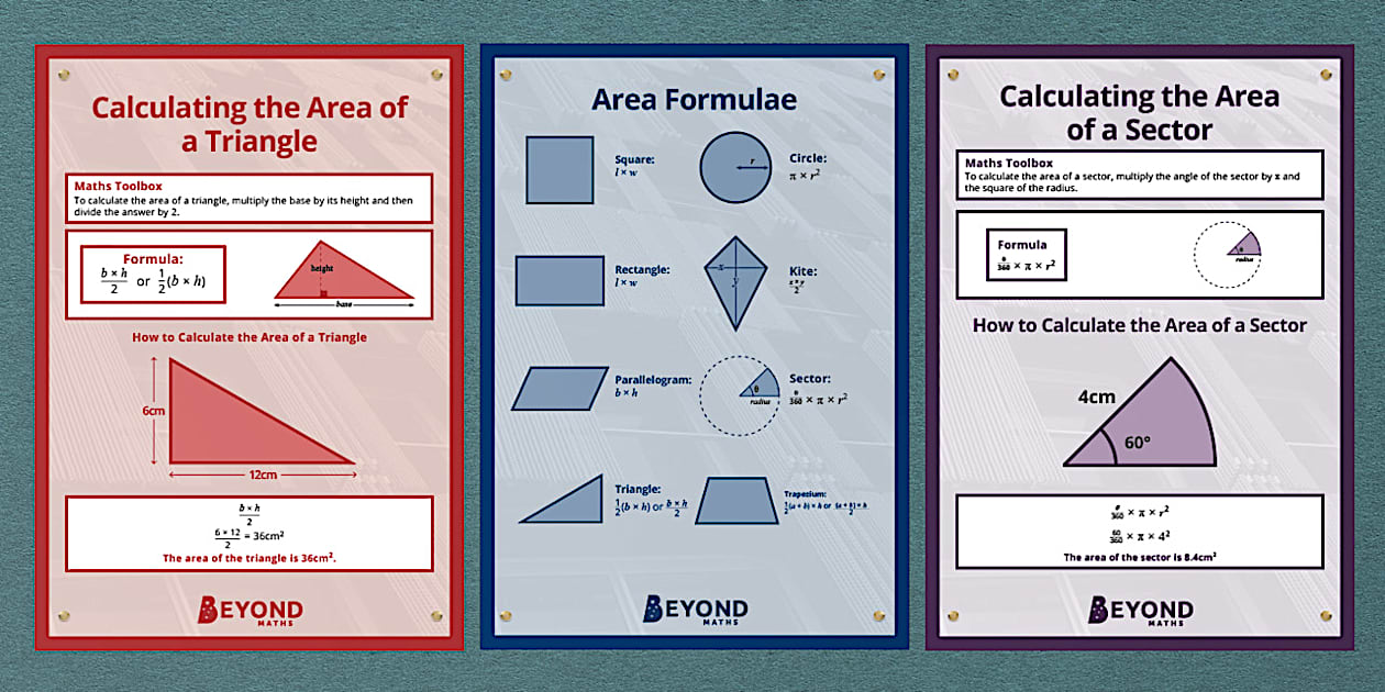 Area, Perimeter, and Volume: Area Display Posters - Beyond