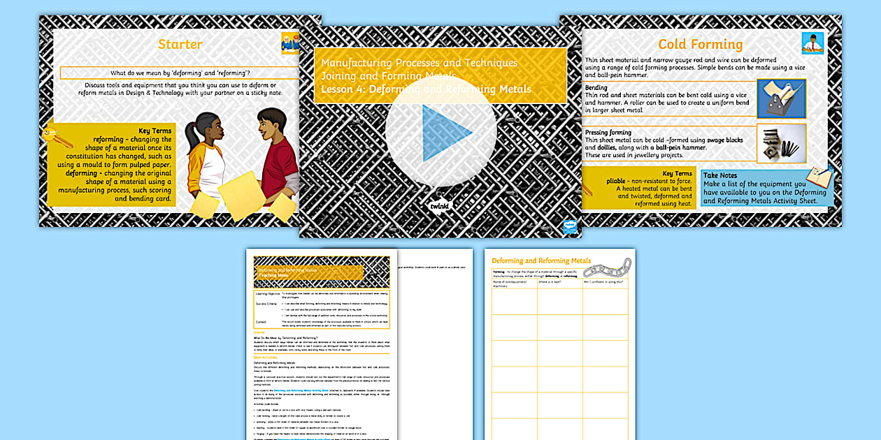 Manufacturing Processes - Joining and Forming Metals: L4 Deforming and
