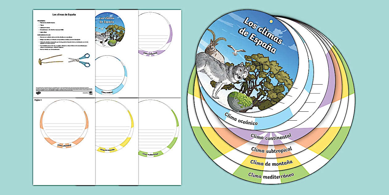 Flipbook: Los climas de España (teacher made) - Twinkl