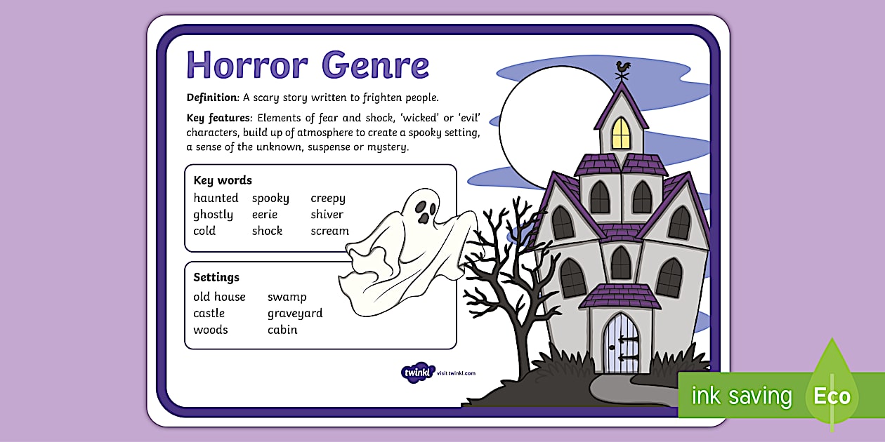 Story Genres Horror Display Poster (teacher made) - Twinkl