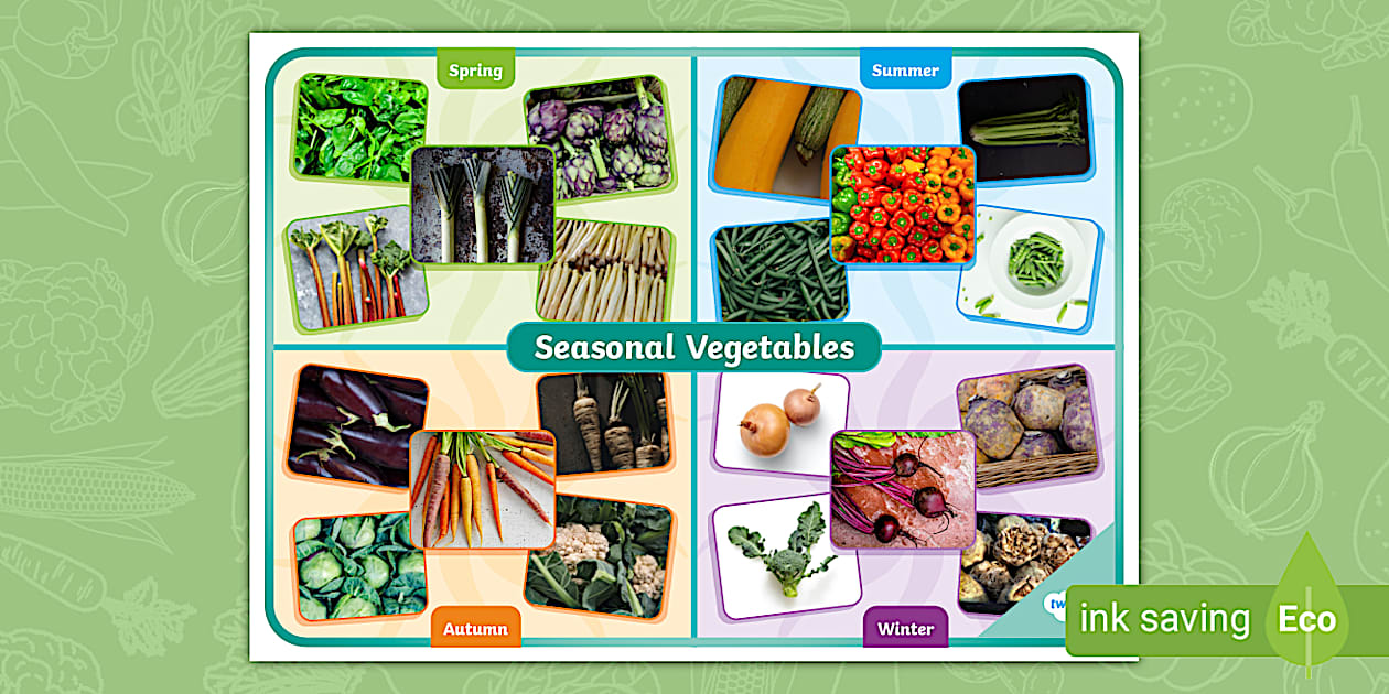 Seasonal Vegetables Display Poster (Teacher-Made) - Twinkl