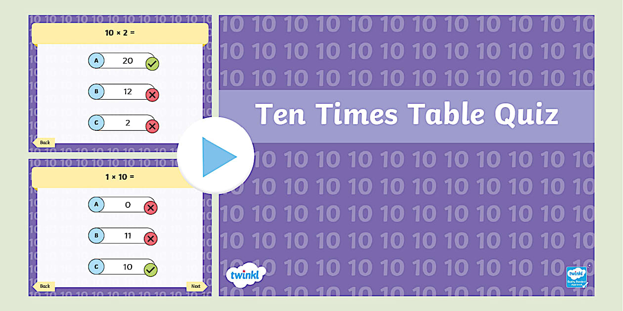 👉 Ten Times Table PowerPoint Quiz, 10 x tables - Twinkl