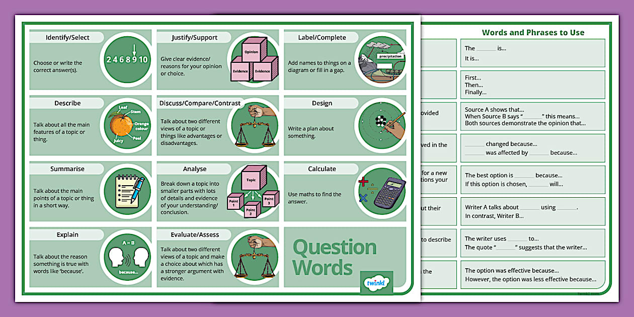 Academic Verbs and Question Words Desk Mat for Older Learners of EAL