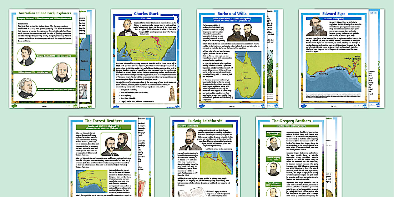 Australian Early Inland Explorers Lesson Pack - Twinkl