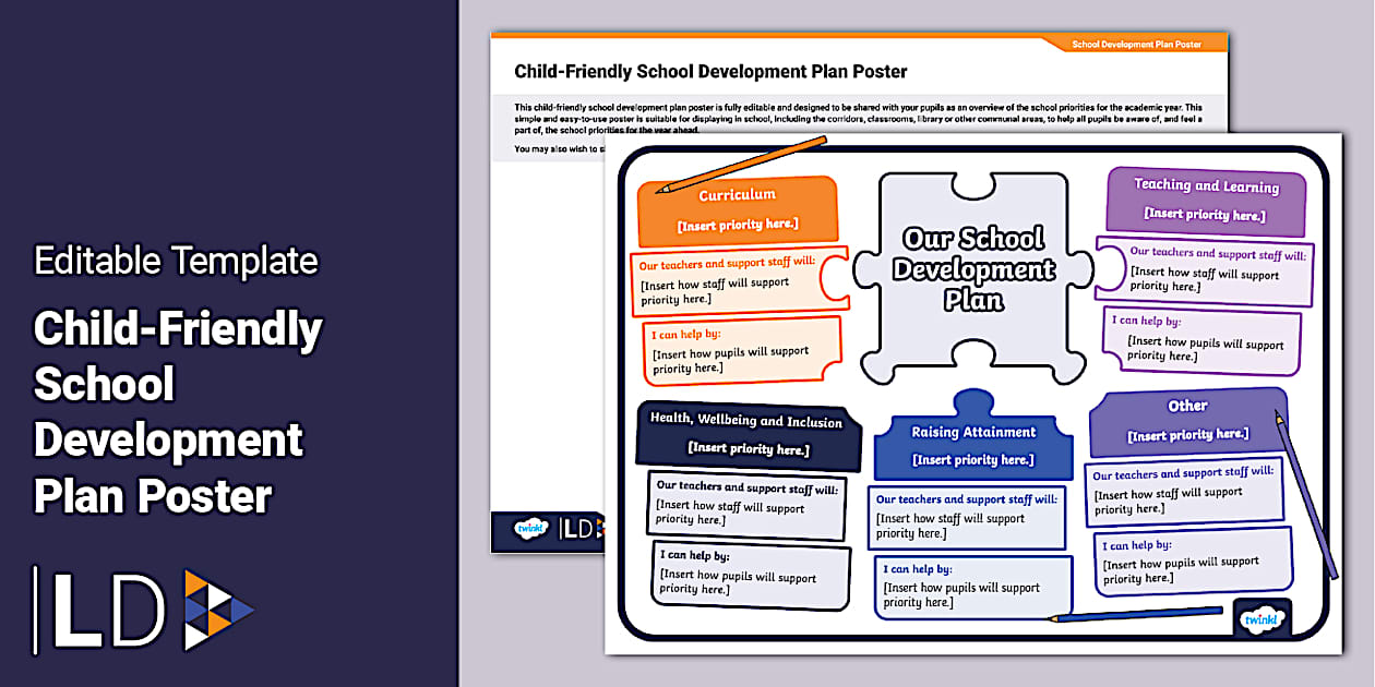 Child-Friendly School Development Improvement Plan Poster - SLT