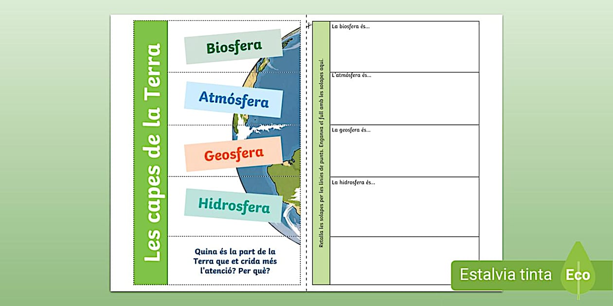Flapbook: Les capes de la Terra - Català - Twinkl