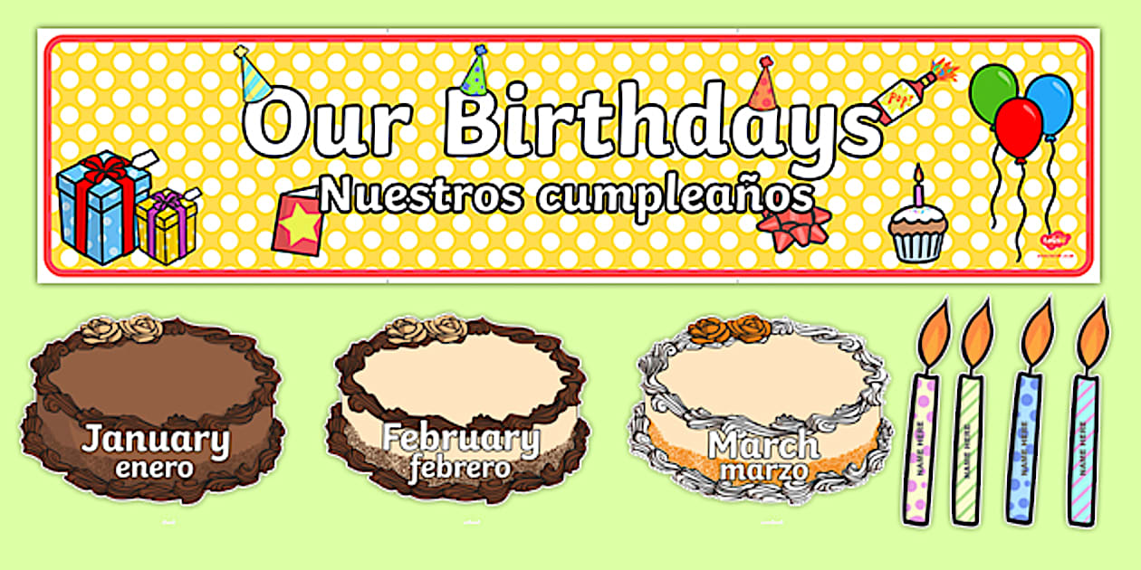 Editable Birthday Display Set (Cakes) Spanish Translation--translation