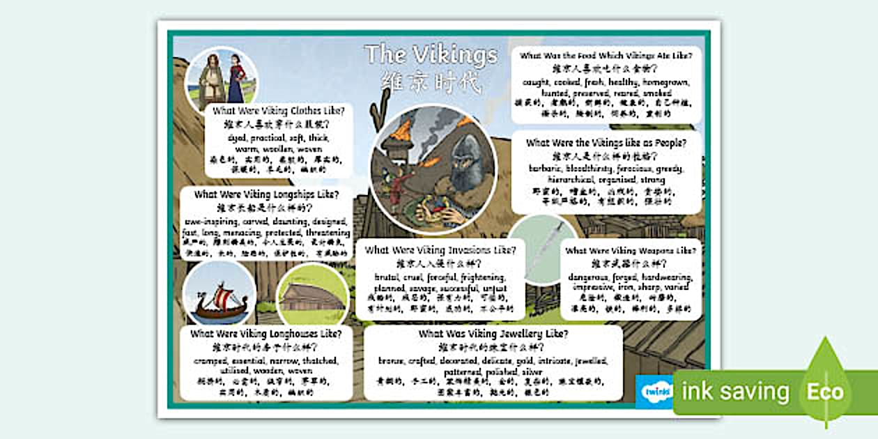 The Vikings Descriptive Word Mat - English/Mandarin Chinese
