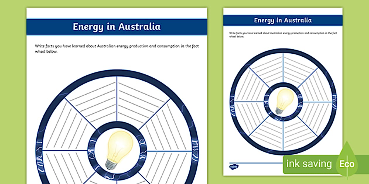 Energy in Australia Fact Wheel Worksheet (teacher made)