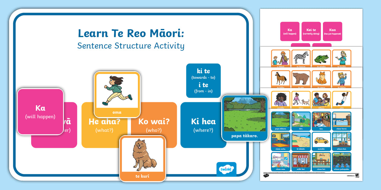 Bilingual Te Reo Māori Sentence Structure: Tense Who What Where. Year 4-6