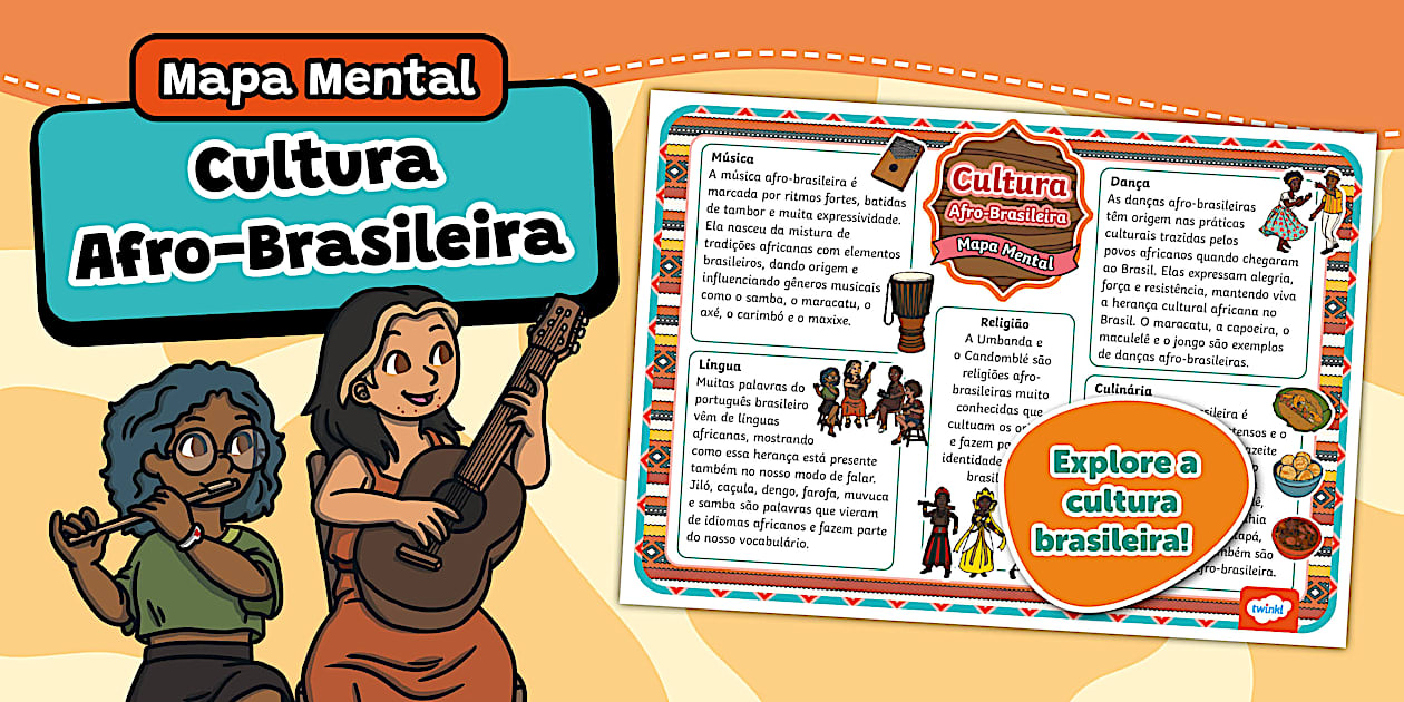 Cultura Afro-Brasileira - Mapa Mental