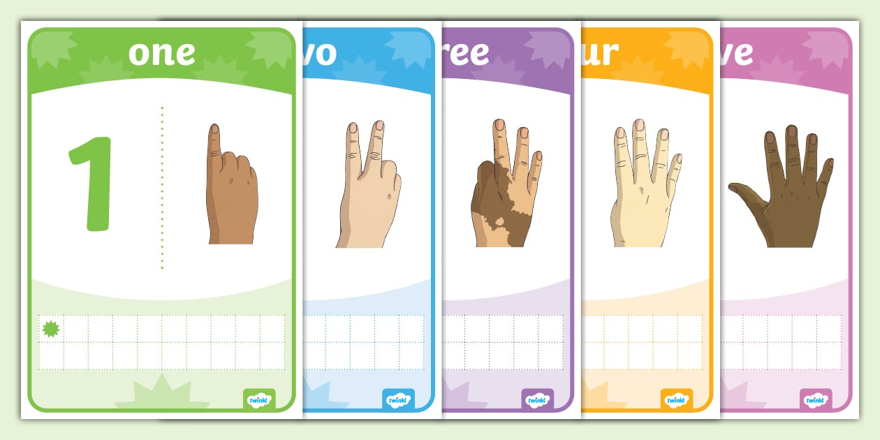 SASL Numbers 1-20 Handshapes and Values Poster - Twinkl