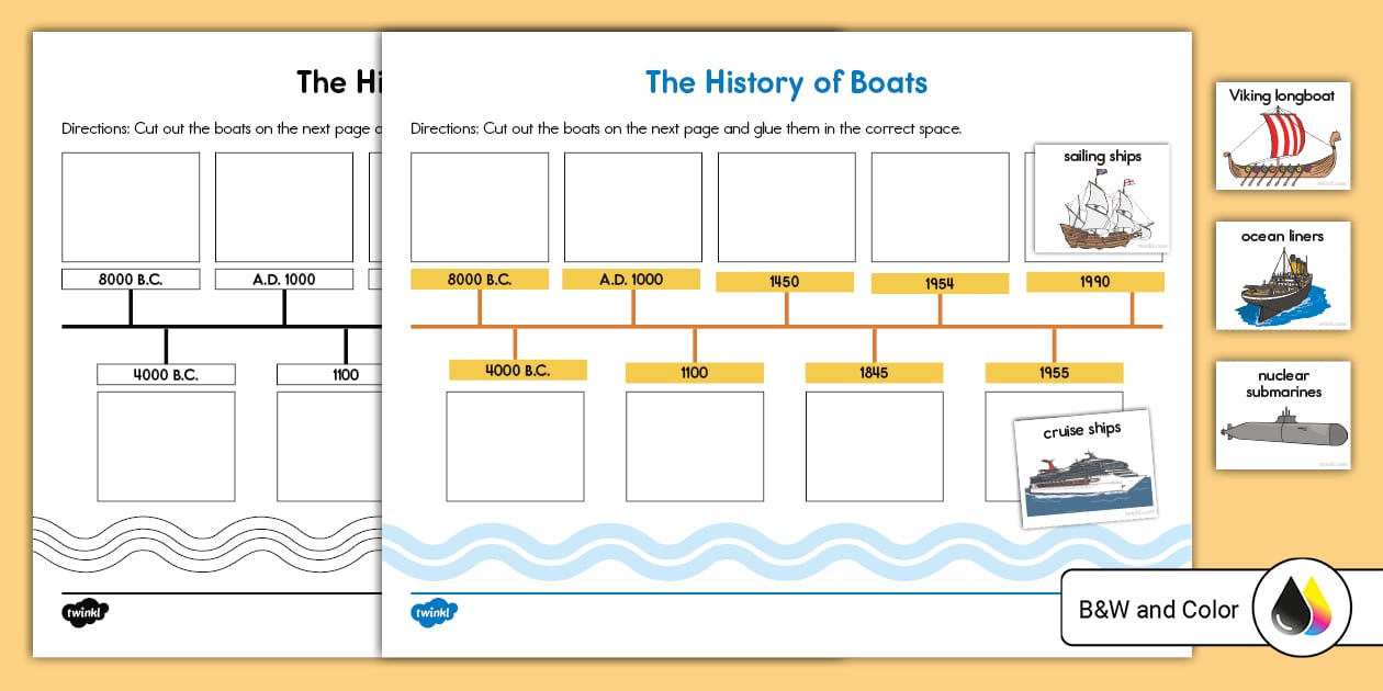 The History of Boats Timeline Sequencing Worksheet for K-2nd Grade