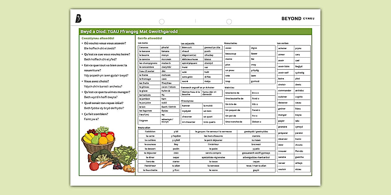 Bwyd a Diod : TGAU Ffrangeg Mat Gweithgaredd - Twinkl