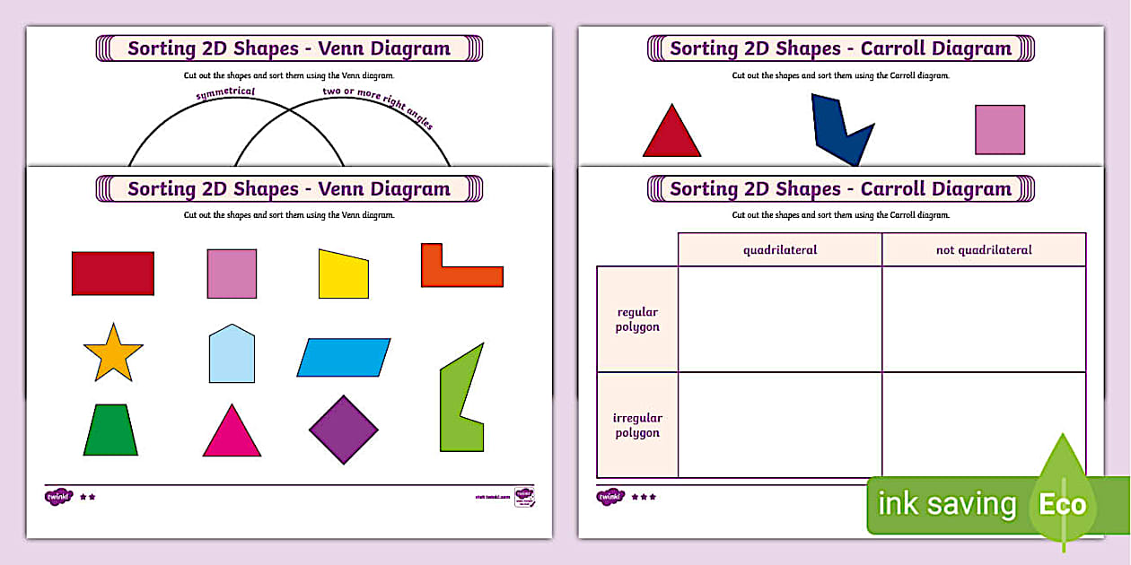 👉 Year 4 Geometry: 2D Shape Sorting (Differentiated) Activity