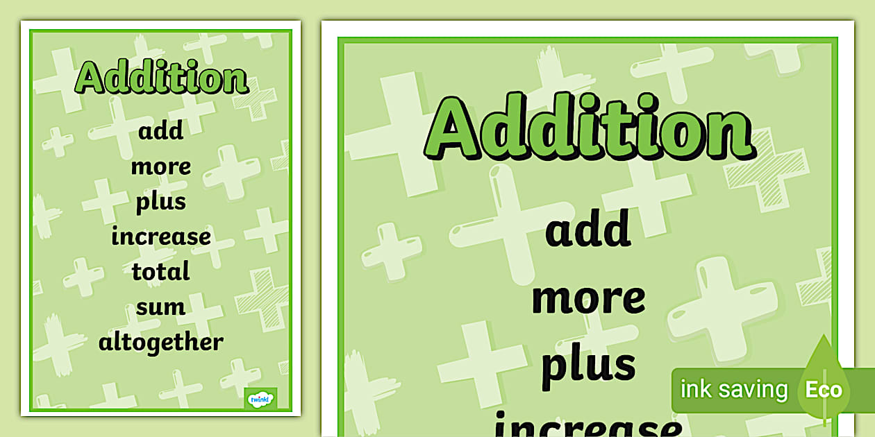 Maths Words For Addition Poster - Twinkl