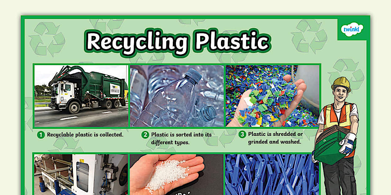 Recycling Plastic Information Poster (teacher made) - Twinkl
