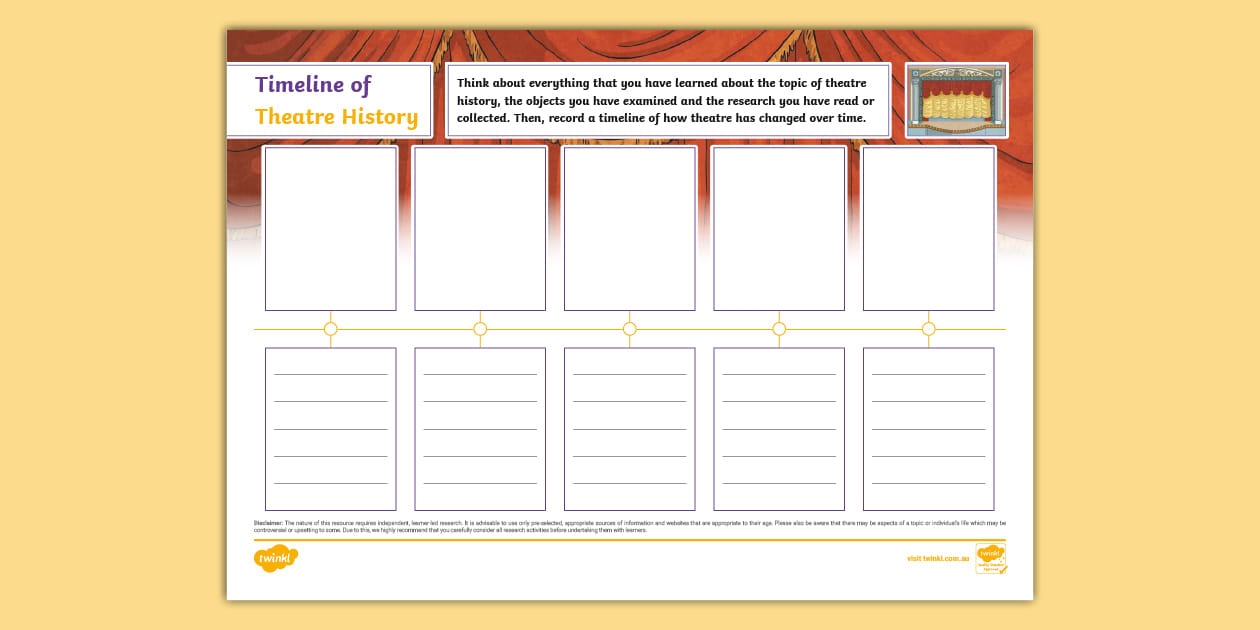 Theatre Timeline Worksheet - Twinkl