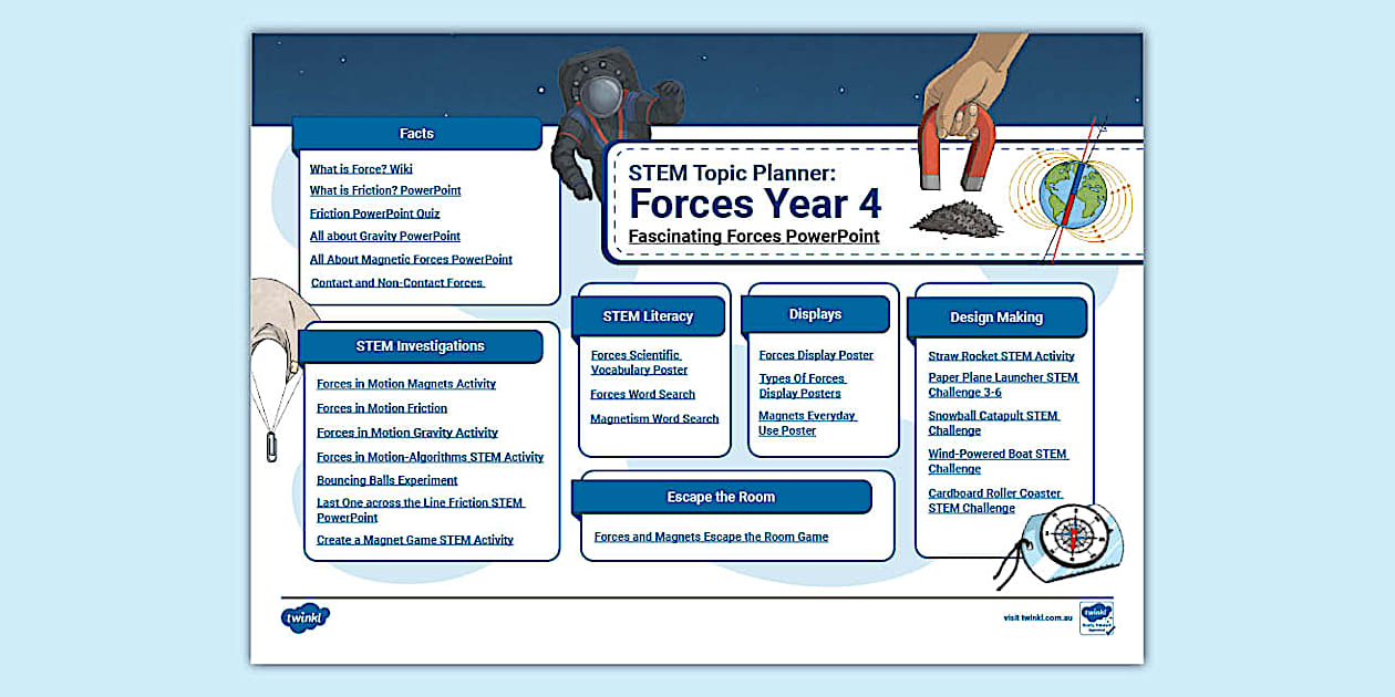 STEM Topic Planner: Forces Year 4 (Teacher-Made) - Twinkl