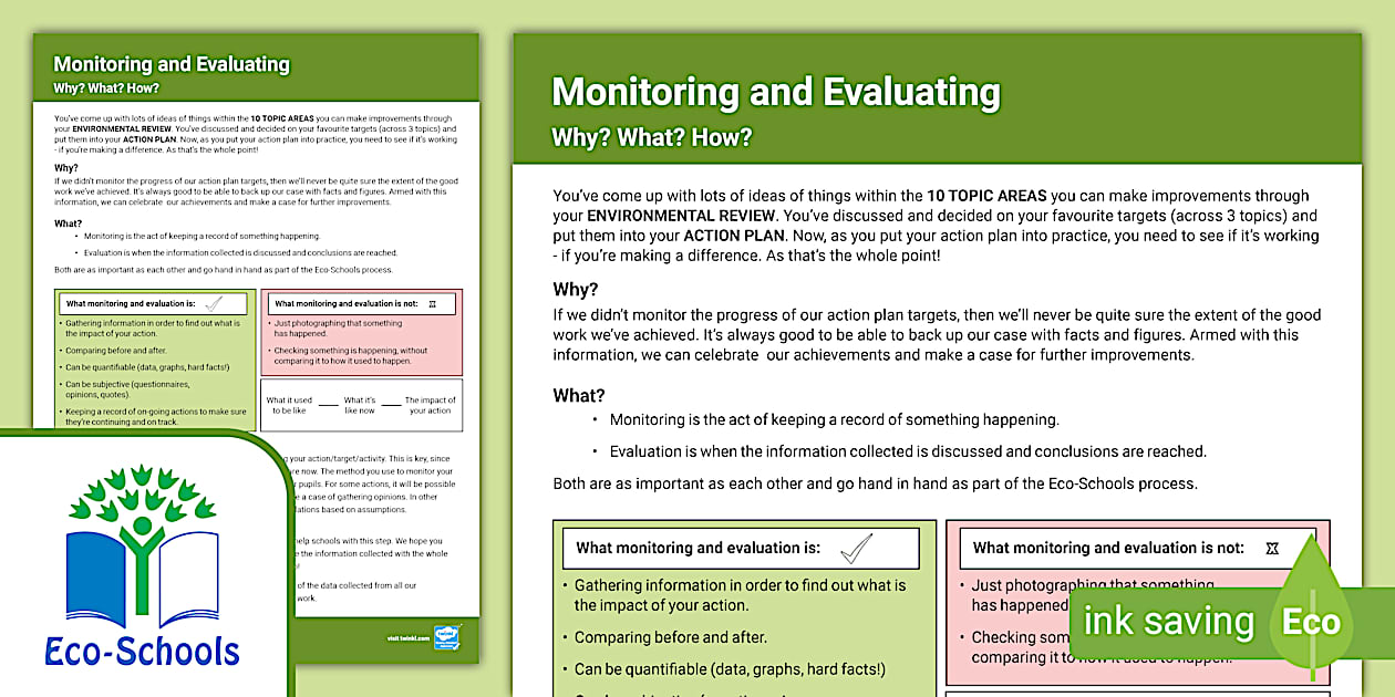 FREE! - Eco-Schools NI: Monitoring and Evaluating Tips