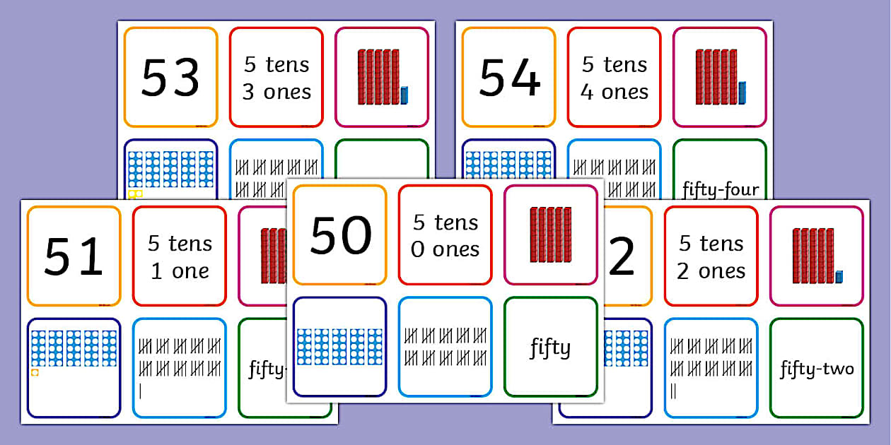👉 Representing Numbers 50-100 Matching Cards KS1 - Twinkl