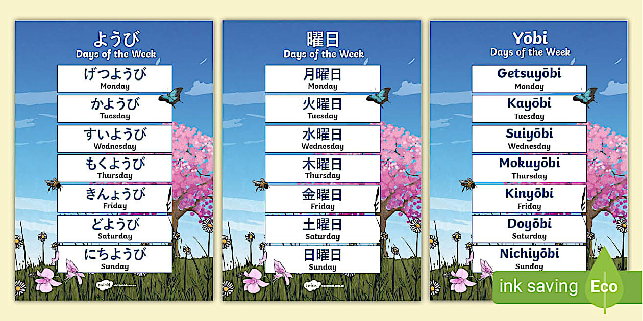 Days of the Week Display Poster Japanese - Twinkl