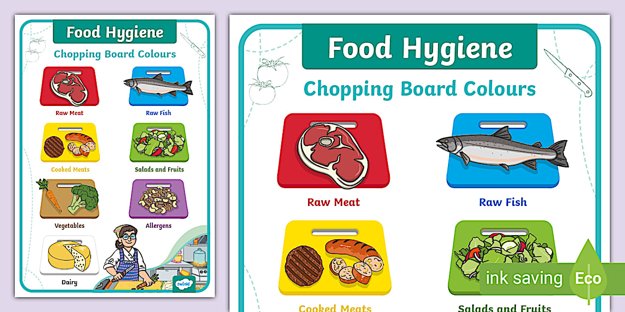 Food Hygiene Chopping Board Colours Poster - Twinkl Food Hygiene Chopping Board Colours Poster - Twinkl