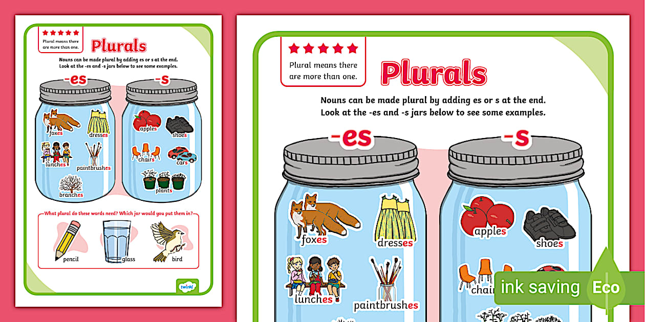 Plural Nouns KS1 Display Poster - English - Grammar - Twinkl