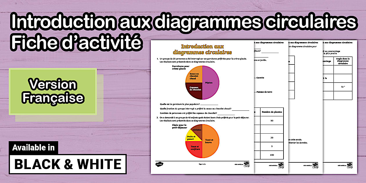 Introduction to Circle Graphs Grade 6 Data Activity French