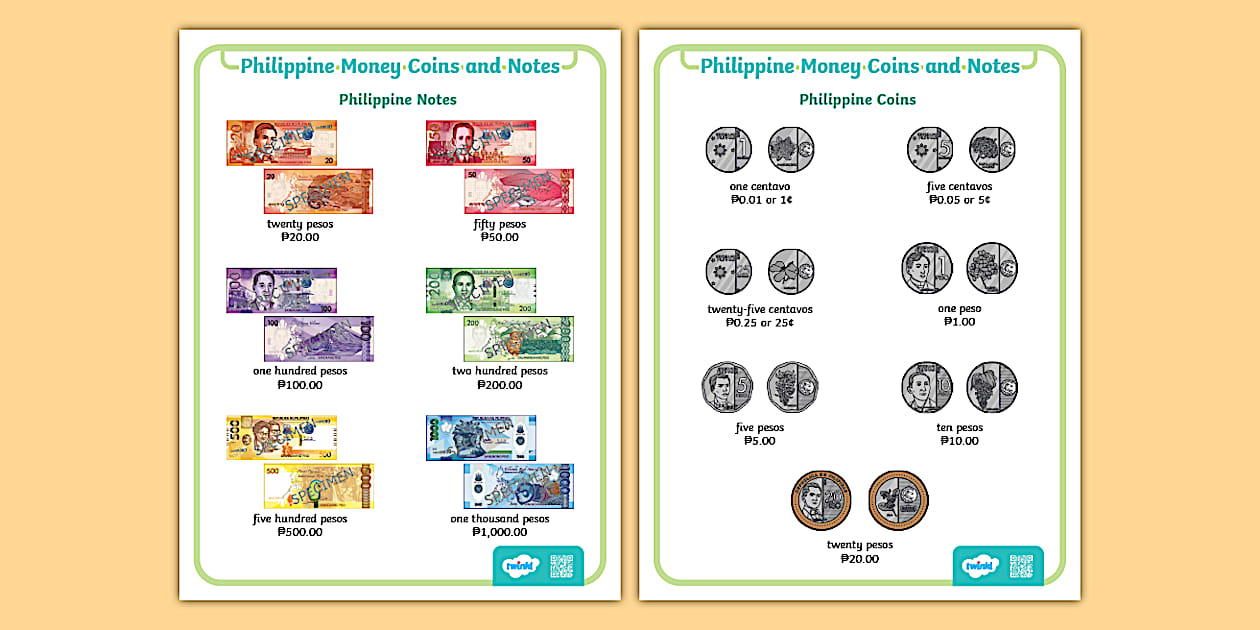 Philippine Money: Coins and Notes Poster | Grade 1 |Twinkl