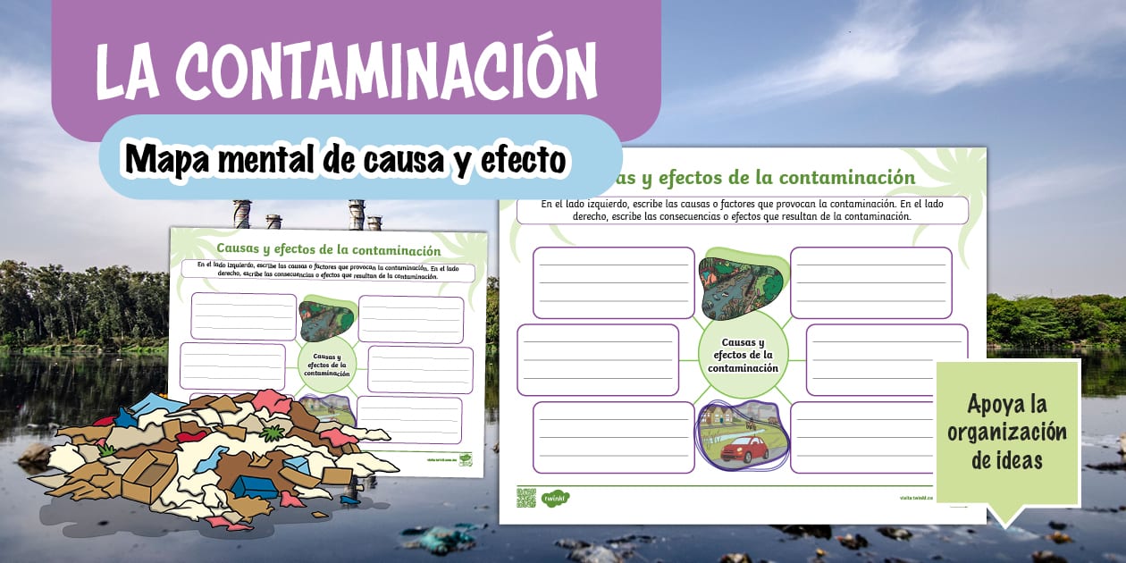 Mapa mental: Causa y efecto - La contaminación