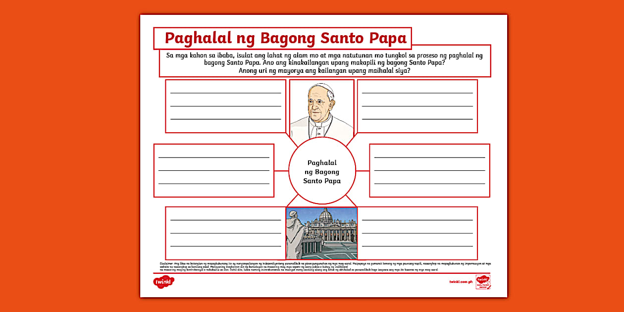 Paghalal ng Bagong Santo Papa - Mind Map