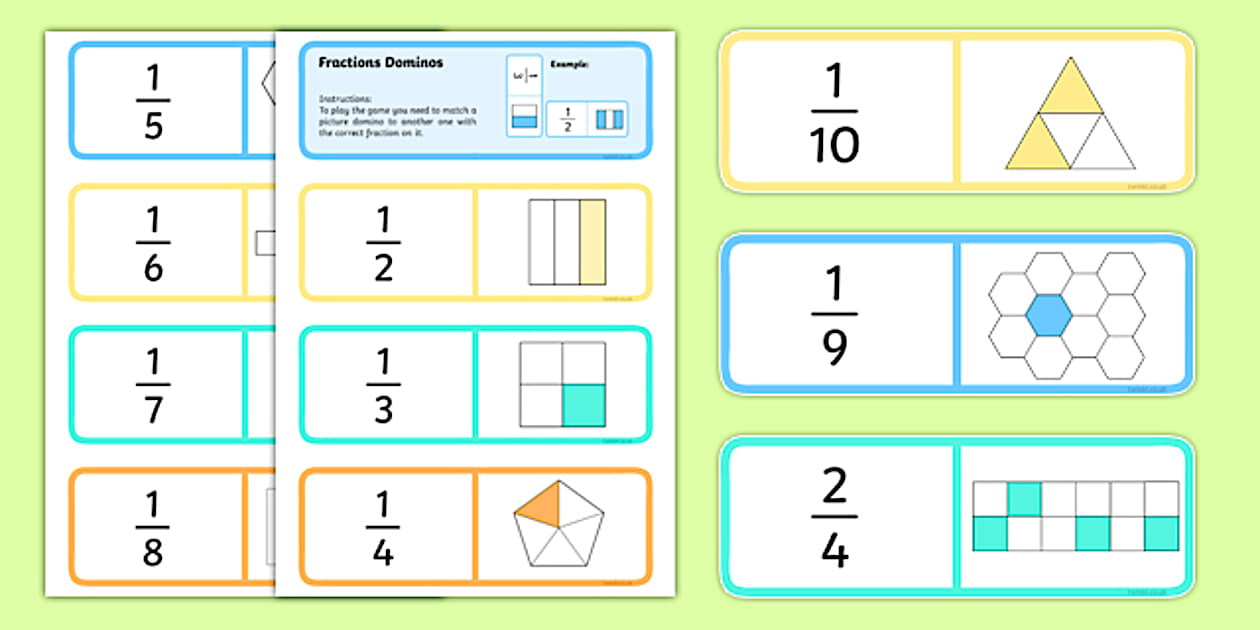 Fractions Dominoes (teacher made) - Twinkl