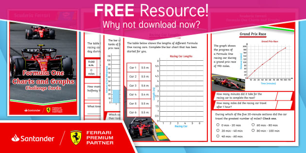 FREE Scuderia Ferrari: Second Grade Formula One Charts and Graphs Math