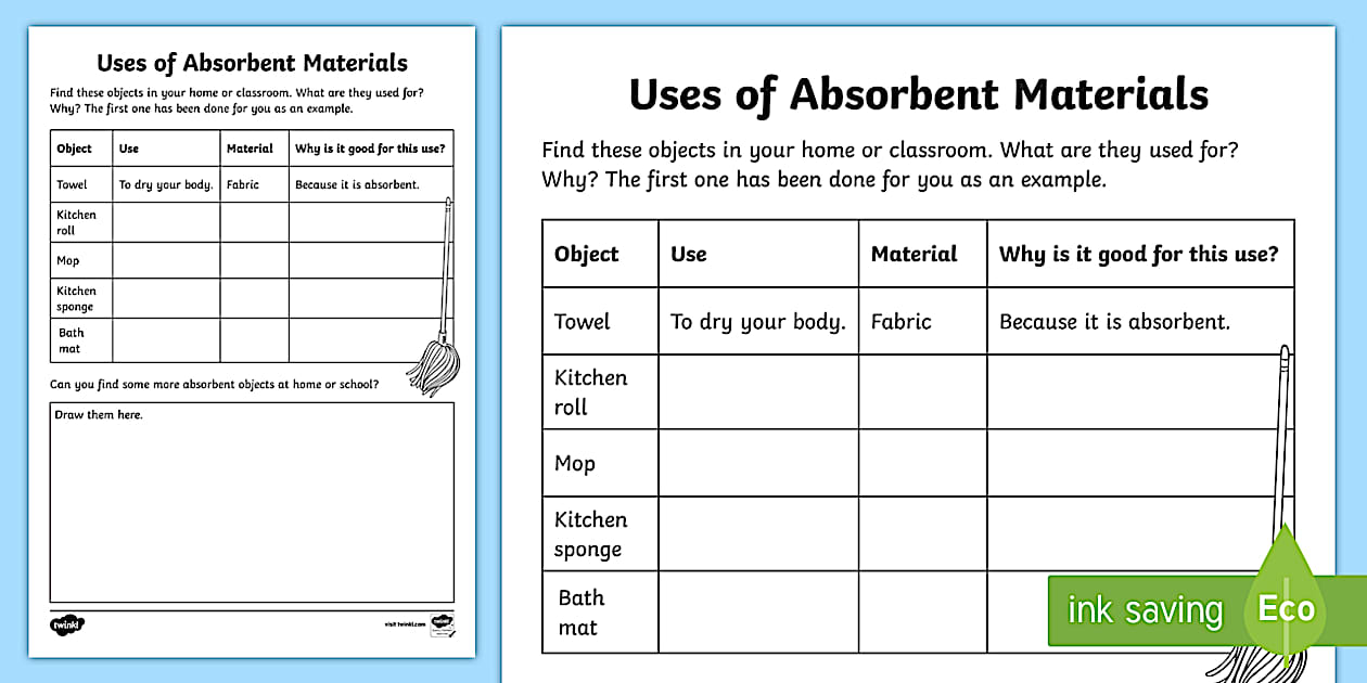 Editable Uses of Absorbent Materials Worksheet - Twinkl