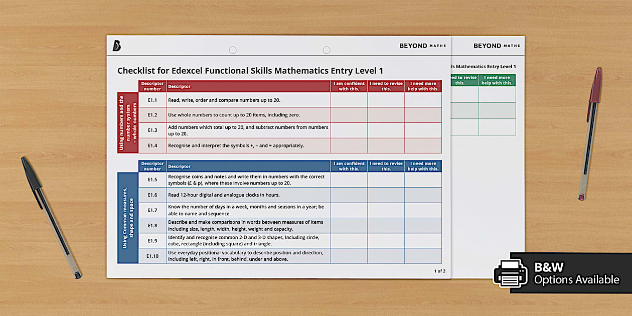 👉 Checklist for Edexcel Functional Skills Maths Entry Level 1