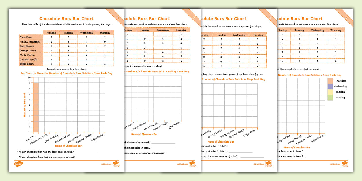 Chocolate Bars Bar Chart Challenge Cards - Twinkl - KS2