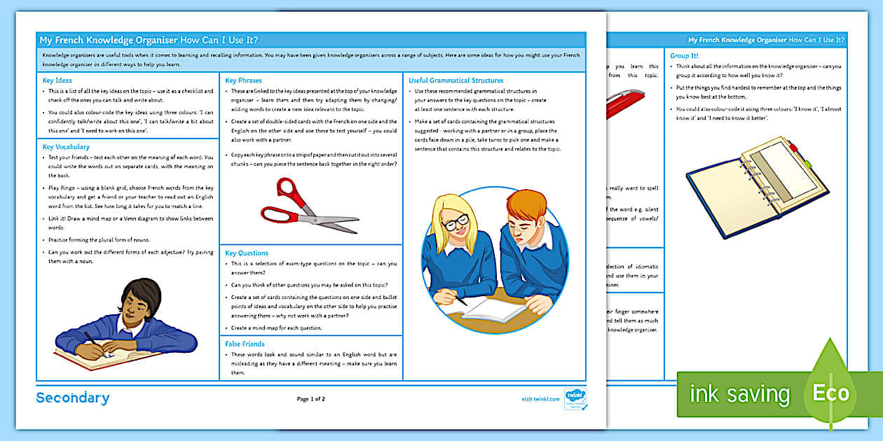 How Can I Use My French Knowledge Organiser? (teacher made)
